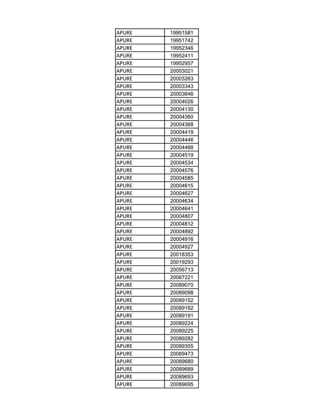 Segundo listado de hijos de venezuela | PDF