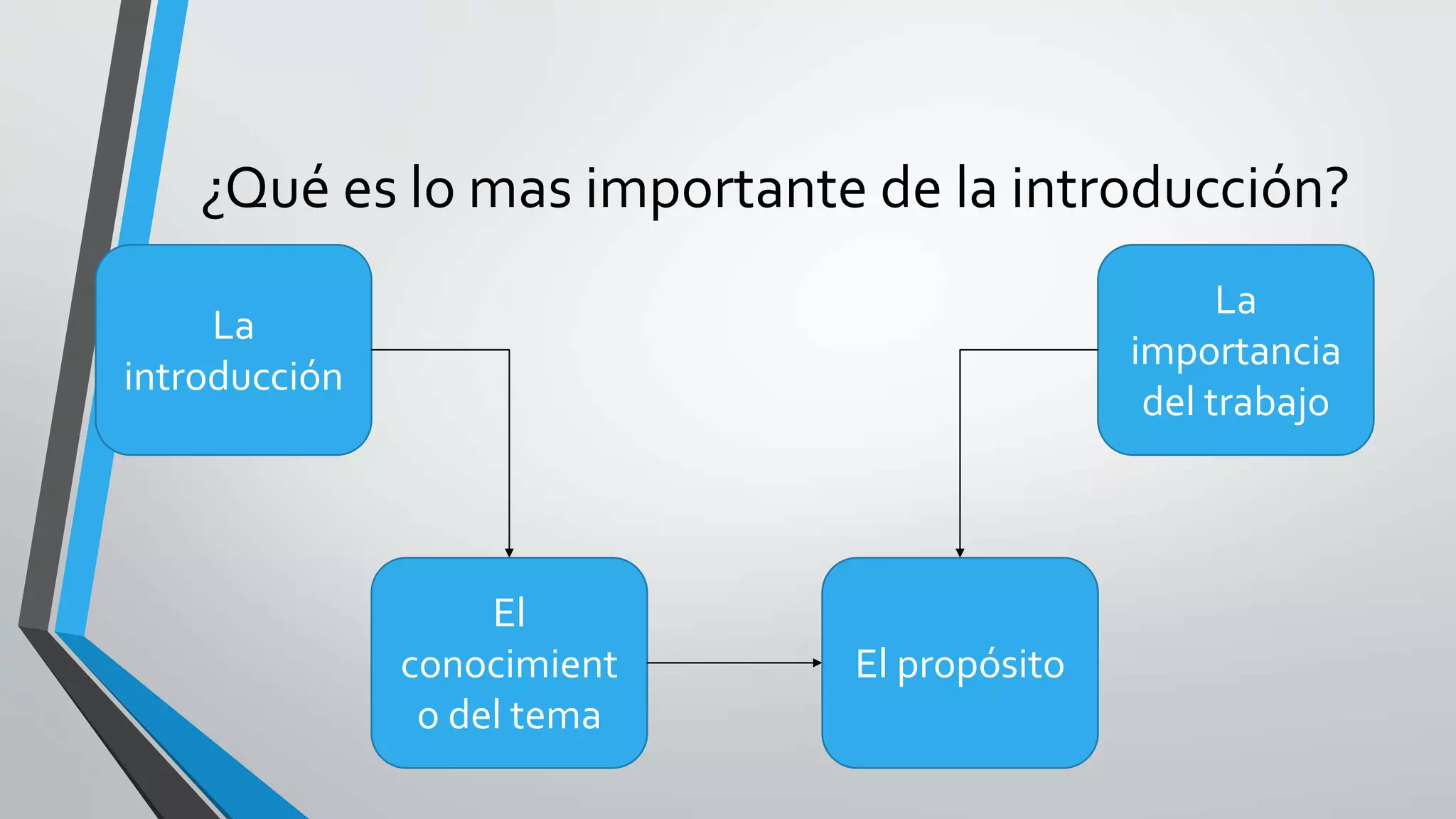 Diferencias entre Power Point y Prezi | PPTX | Technology & Computing