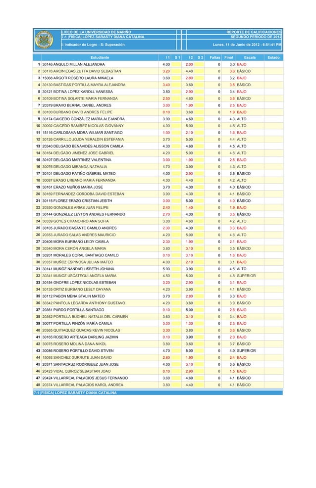 Segundo periodo 7 1 | DOCX