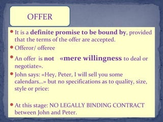 CONTRACT LAW. Vocabulary | PPT