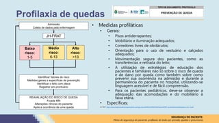 SEGURANÇA DO PACIENTE - UTI - resumo e aula juntos | PPTX