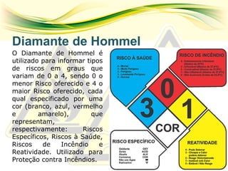 Segurança no manuseio de produtos quimicos | PPT