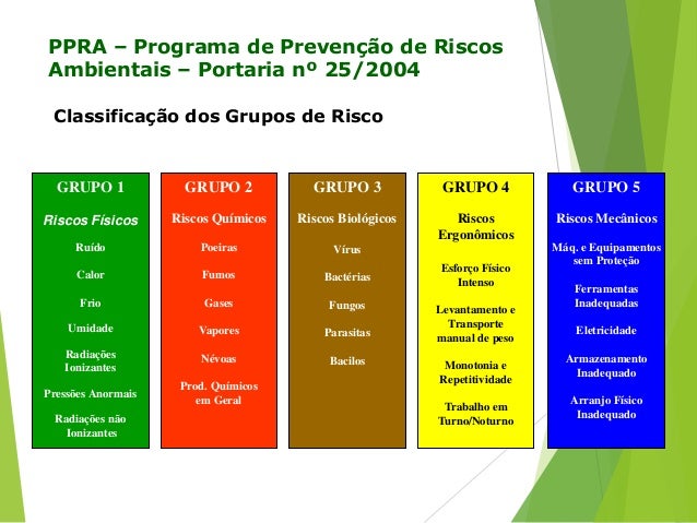 Segurança no trabalho