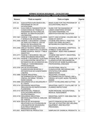 Seguridad | PDF