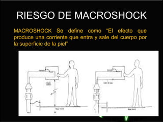 Pruebas de usabilidad en elos equipos medicos | PDF
