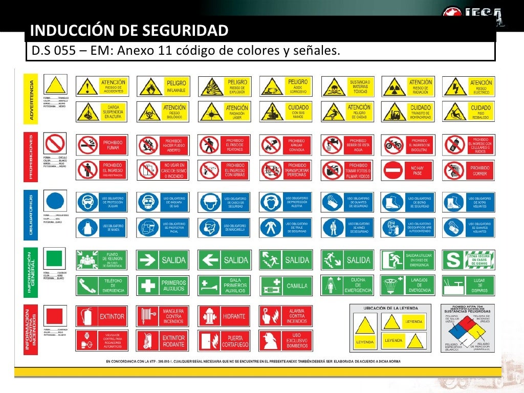 Seguridad 8. codigo de colores y señales
