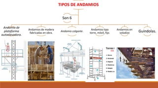 Seguridad andamios y escaleras | PDF