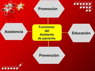 SEGURIDAD DEL PACIENTE, presentación final power.pptx