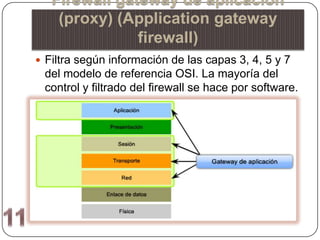 Seguridad en cisco firewall by ro ckberto | PPTX