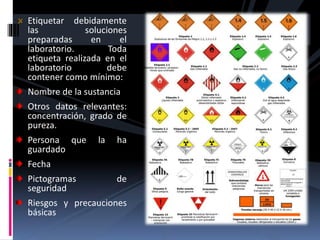 Seguridad en los laboratorios. | PPTX