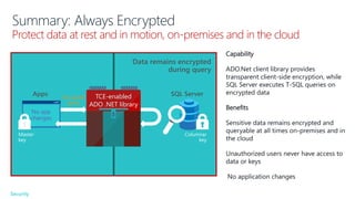 Seguridad en sql server 2016 y 2017 | PPTX