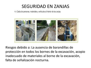 Seguridad En Zanjas Pptx