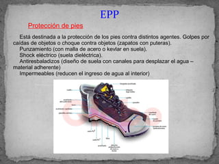 Seguridad general epp | PPT