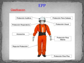 Seguridad general epp | PPT