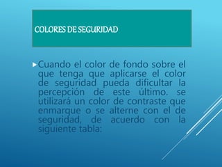 Seguridad industrial señalizacion | PPSX