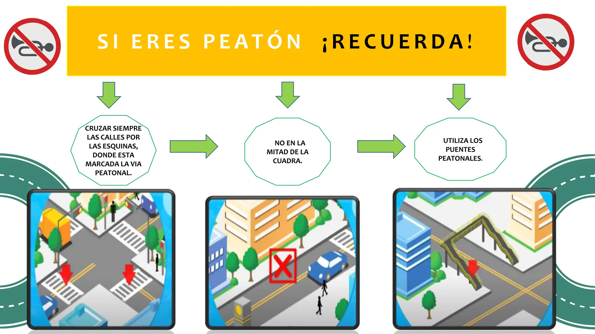 CAPACITACIÓN, PRESENTACIÓN DE SEGURIDAD VIAL | PPTX