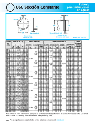 Seguros truack | PDF