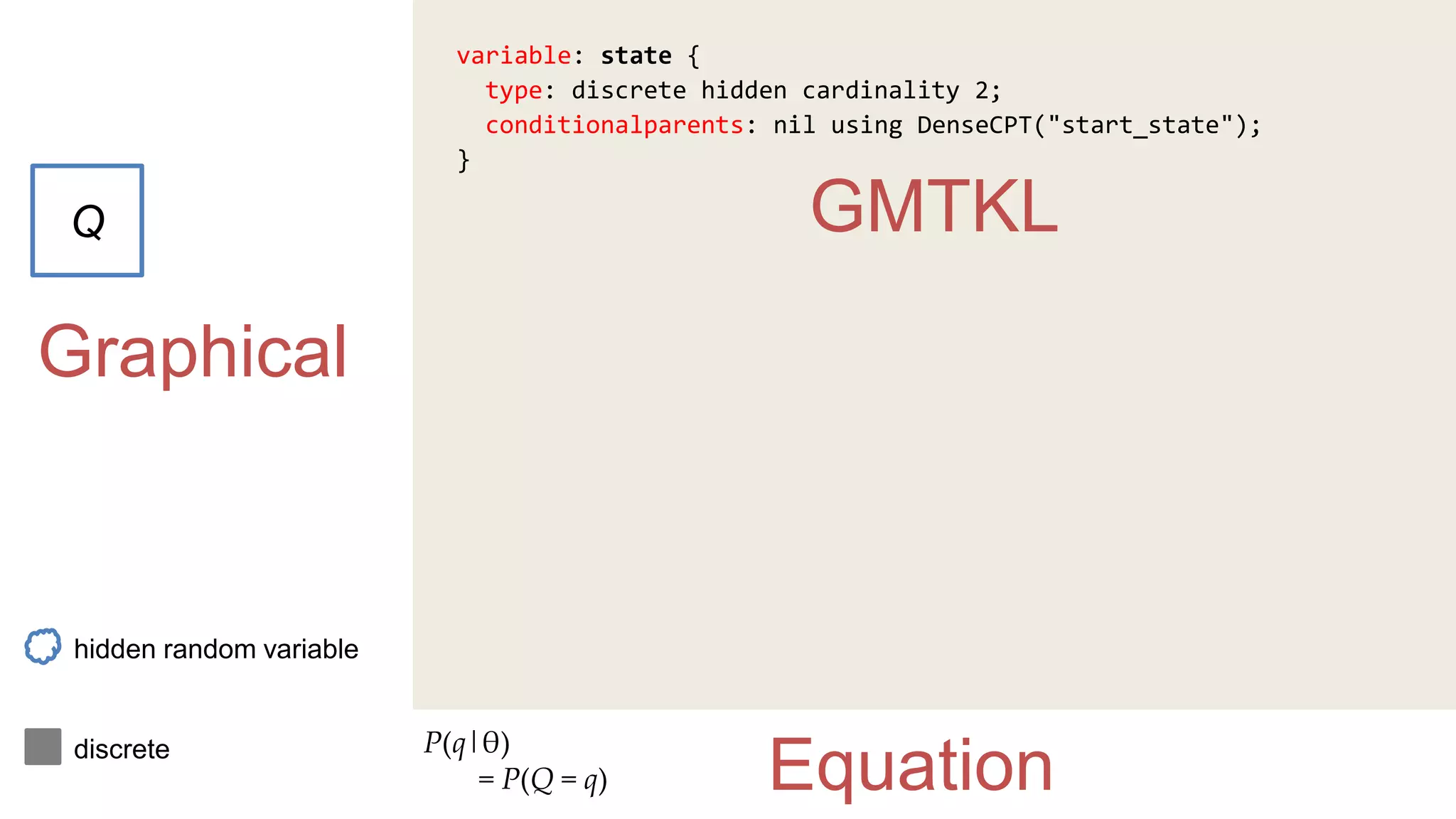 Segway and the Graphical Models Toolkit: a framework for probabilistic genomic inference | PPTX