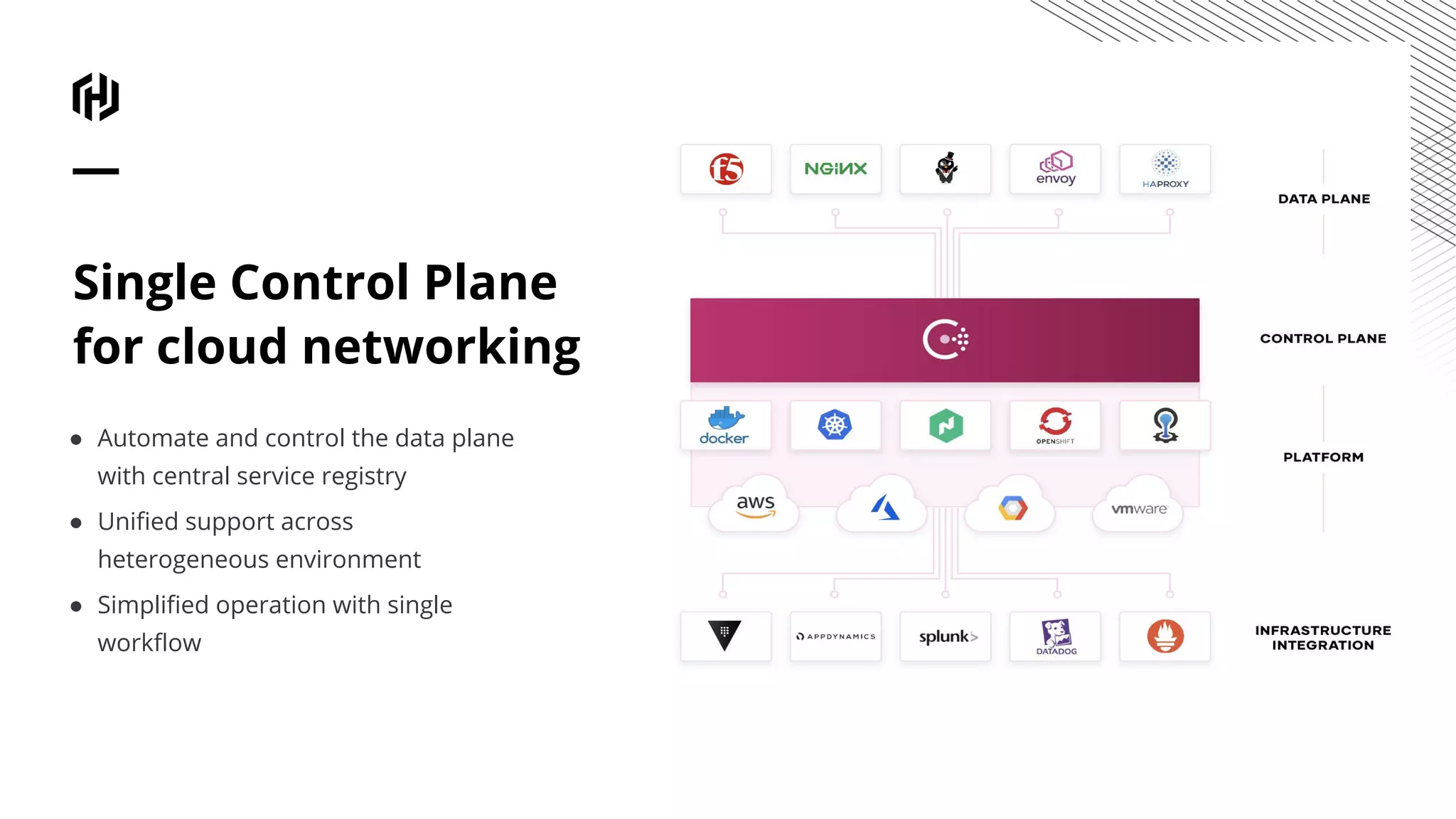 Military Edge Computing with Vault and Consul | PDF