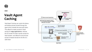 Military Edge Computing with Vault and Consul | PDF