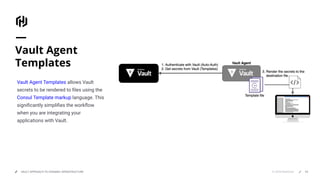 Military Edge Computing with Vault and Consul | PDF