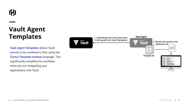 Military Edge Computing with Vault and Consul | PDF