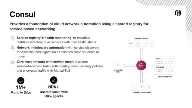 Military Edge Computing with Vault and Consul | PDF