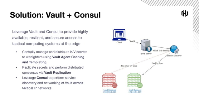 Military Edge Computing with Vault and Consul | PDF