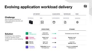 Military Edge Computing with Vault and Consul | PDF