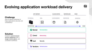 Military Edge Computing with Vault and Consul | PDF
