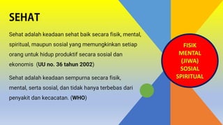 SEHAT DI MASA KEBERANGKATAN IBADAH HAJI SAMPAI KEPULANGAN (materi untuk ...