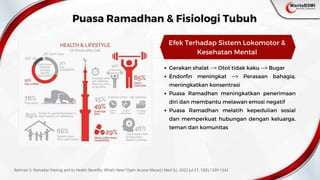 Sehat Saat dan Setelah Puasa.pdf