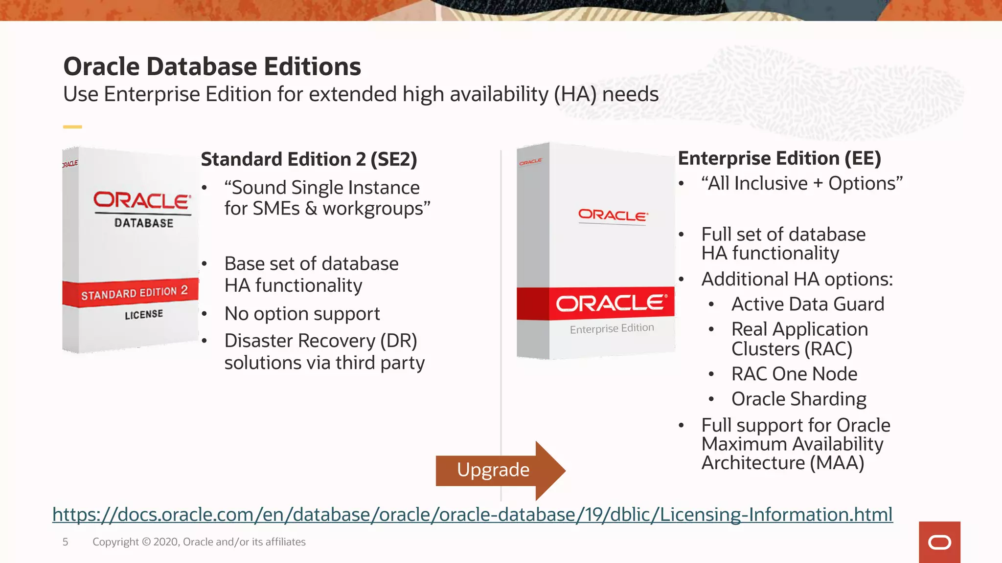 Standard Edition High Availability (SEHA) - The Why, What & How | PDF