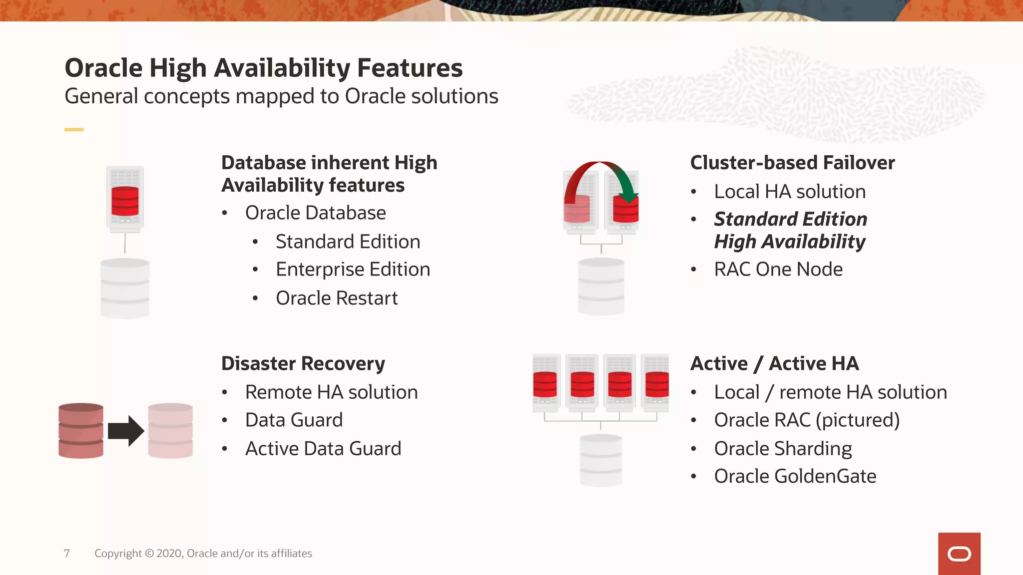 Standard Edition High Availability (SEHA) - The Why, What & How | PDF