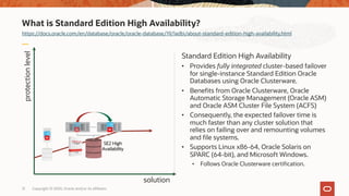 Standard Edition High Availability (SEHA) - The Why, What & How | PDF