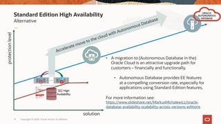 Standard Edition High Availability (SEHA) - The Why, What & How | PDF