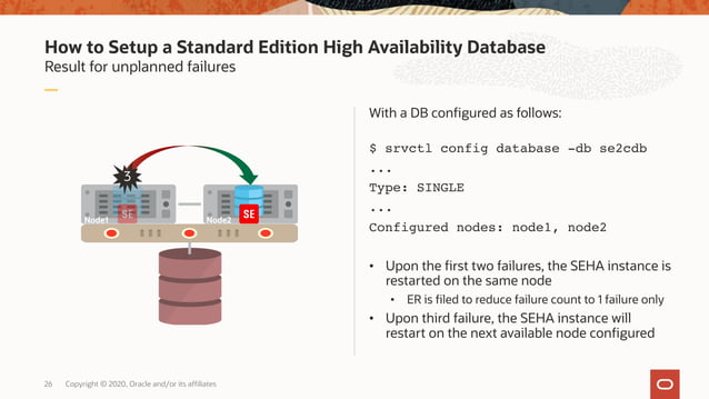 Standard Edition High Availability (SEHA) - The Why, What & How | PDF