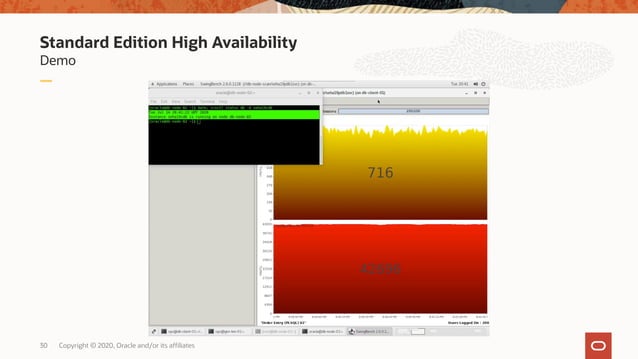 Standard Edition High Availability (SEHA) - The Why, What & How | PDF