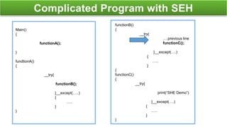 Seh based attack | PPT