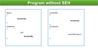 Seh based attack | PPT