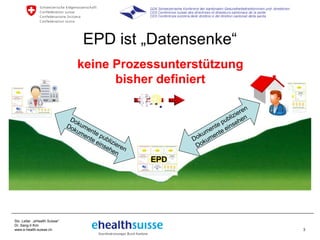 SeHF 2013 | Standardisierte Prozess-Unterstützung mithilfe IHE XDW ...