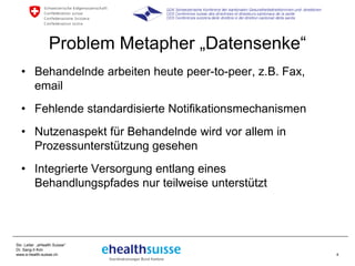 SeHF 2013 | Standardisierte Prozess-Unterstützung mithilfe IHE XDW ...
