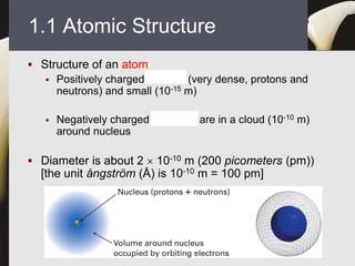 SEHH2274 Organic Chemistry Notes 1 Structure and Bonding.pdf