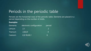 SEHLAKO'S_PRESENTATION[1].pptx