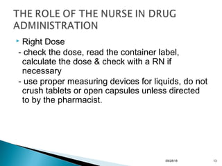 drug administeration | PPT