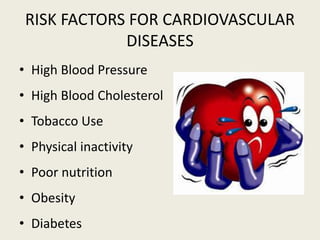 Cardioactive Glycosides | PPTX