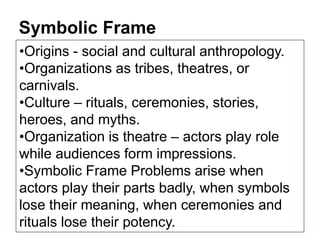 oraganizational framework and leadership theories | PPTX