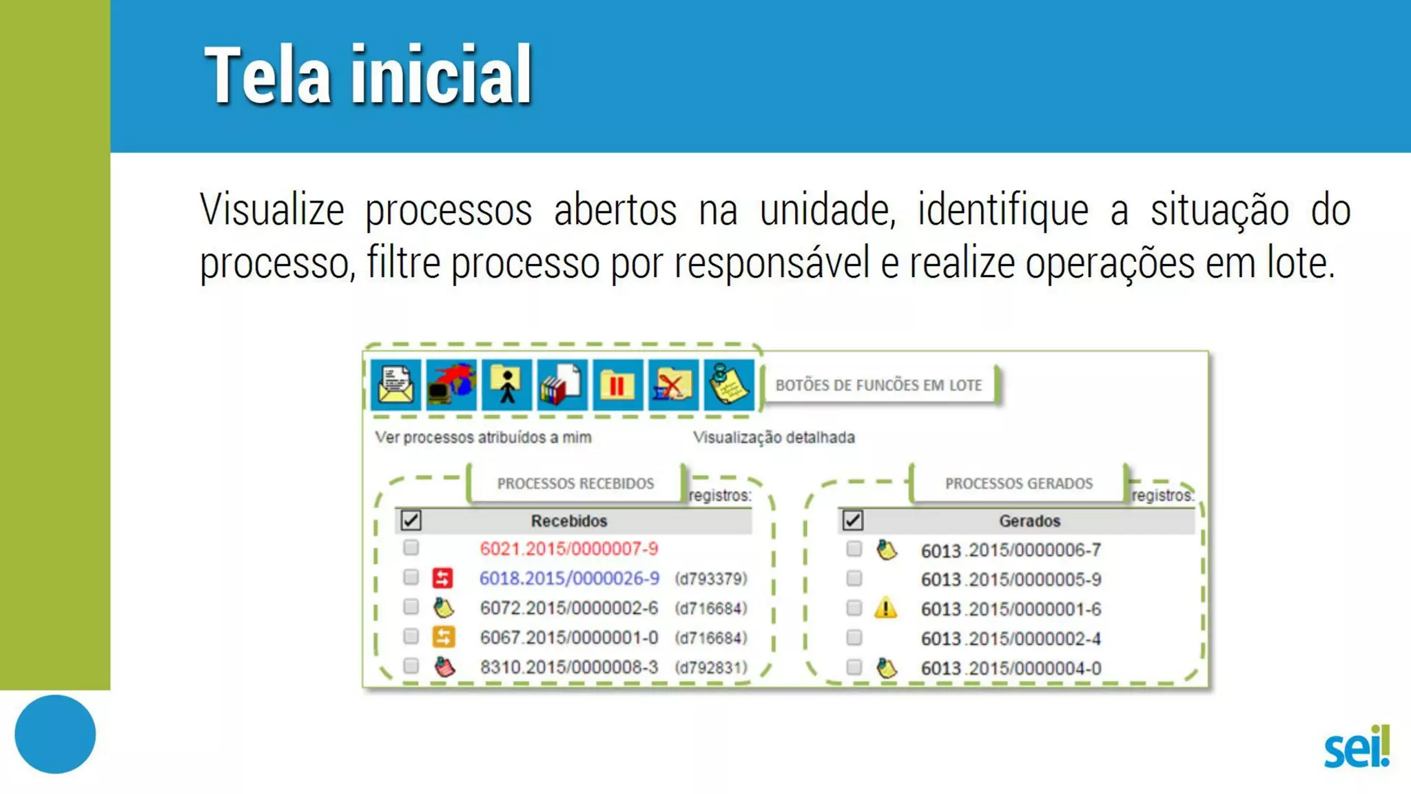 SEI | Controle de processos | PPT