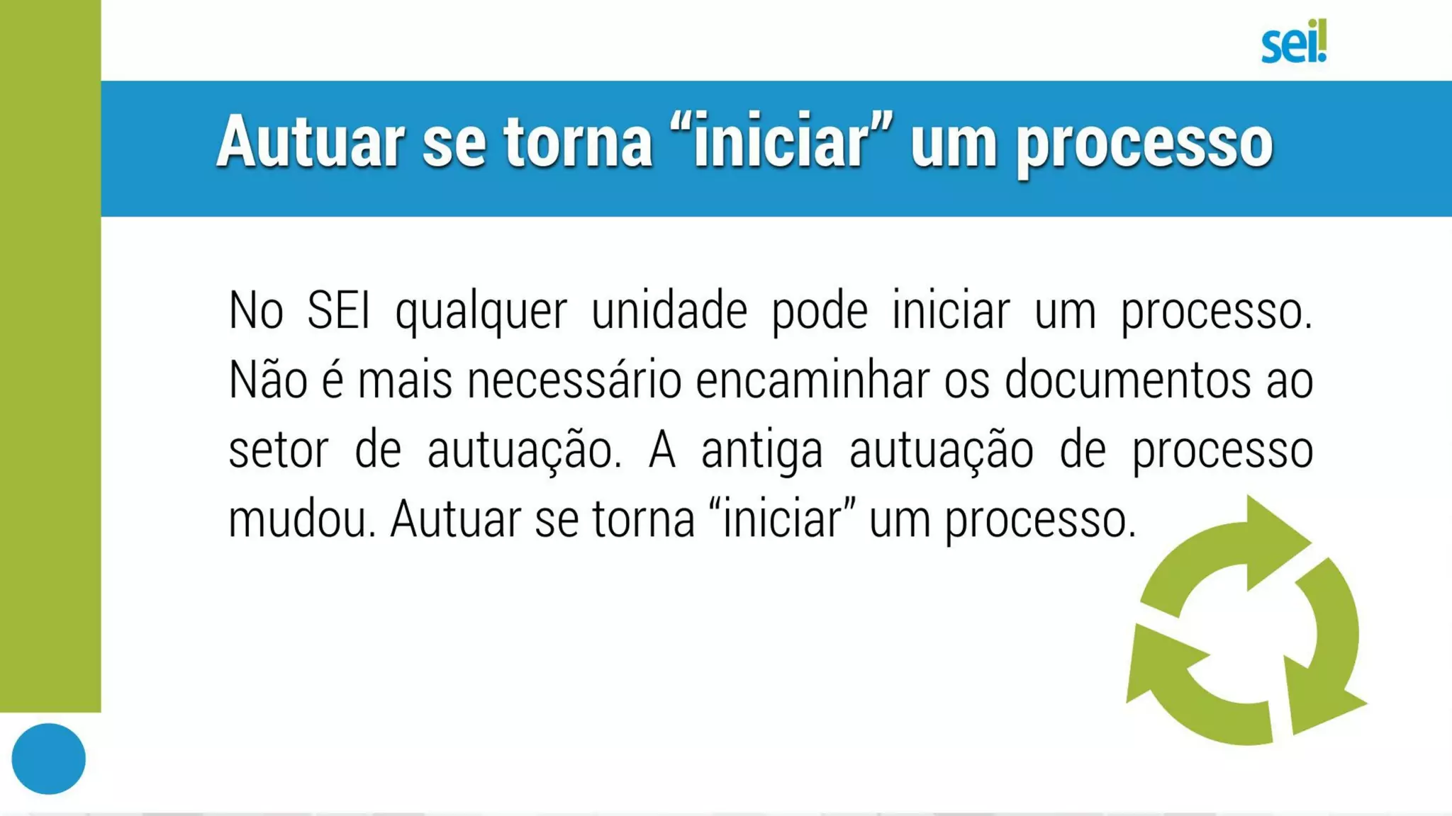 SEI |Iniciar processo | PPT
