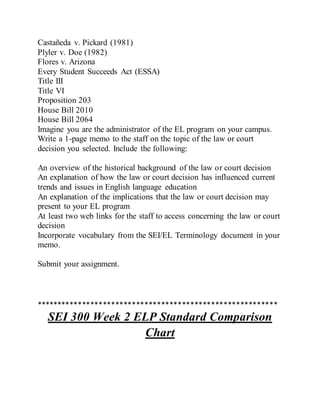 Sei 300 Education Redefined - snaptutorial.com